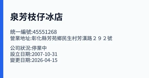 泉芳枝仔冰店的照片-統編 45551268(彰化縣) 公司登記資料與營業項目詳細圖表