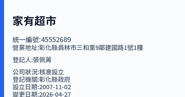 家有超市的照片-統編 45552689(彰化縣) 公司登記資料與營業項目詳細圖表