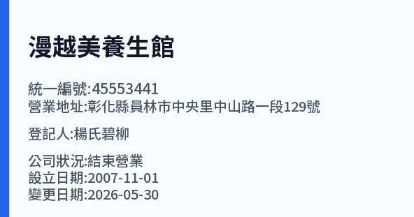 漫越美養生館的照片-統編 45553441(彰化縣) 公司登記資料與營業項目詳細圖表
