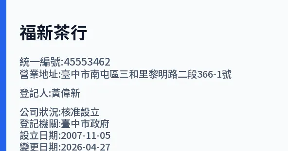 福新茶行的照片-統編 45553462(臺中市) 公司登記資料與營業項目詳細圖表