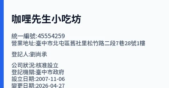 咖哩先生小吃坊的照片-統編 45554259(臺中市) 公司登記資料與營業項目詳細圖表
