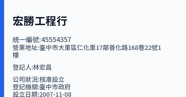 宏勝工程行的照片-統編 45554357(臺中市) 公司登記資料與營業項目詳細圖表