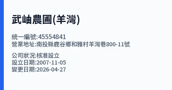 武岫農圃(羊灣)的照片-統編 45554841(南投縣) 公司登記資料與營業項目詳細圖表