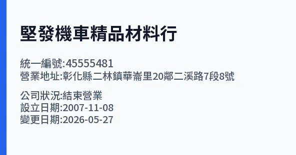 堅發機車精品材料行的照片-統編 45555481(彰化縣) 公司登記資料與營業項目詳細圖表
