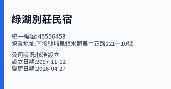 綠湖別莊民宿的照片-統編 45556453(南投縣) 公司登記資料與營業項目詳細圖表