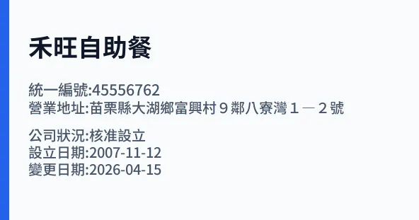 禾旺自助餐的照片-統編 45556762(苗栗縣) 公司登記資料與營業項目詳細圖表