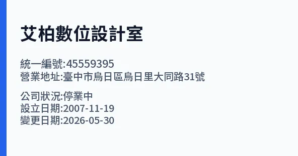 艾柏數位設計室的照片-統編 45559395(臺中市) 公司登記資料與營業項目詳細圖表