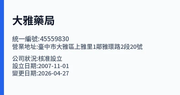 大雅藥局的照片-統編 45559830(臺中市) 公司登記資料與營業項目詳細圖表
