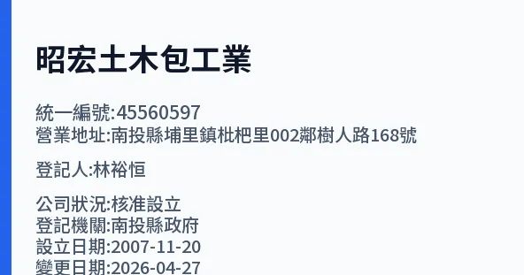 昭宏土木包工業的照片-統編 45560597(南投縣) 公司登記資料與營業項目詳細圖表