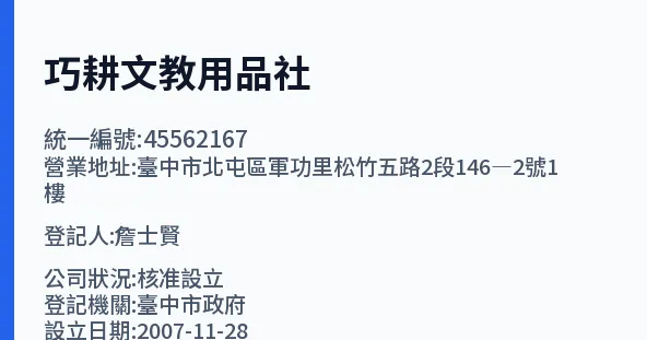 巧耕文教用品社的照片-統編 45562167(臺中市) 公司登記資料與營業項目詳細圖表