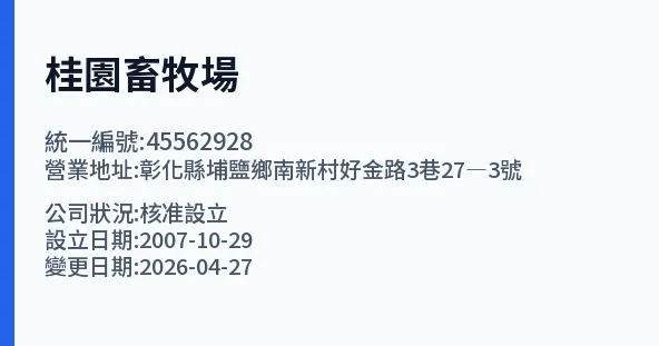 桂園畜牧場的照片-統編 45562928(彰化縣) 公司登記資料與營業項目詳細圖表