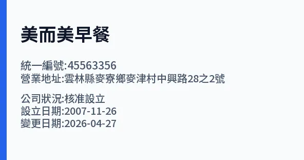 美而美早餐的照片-統編 45563356(雲林縣) 公司登記資料與營業項目詳細圖表