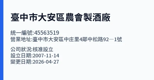 臺中市大安區農會製酒廠的照片-統編 45563519(臺中市) 公司登記資料與營業項目詳細圖表