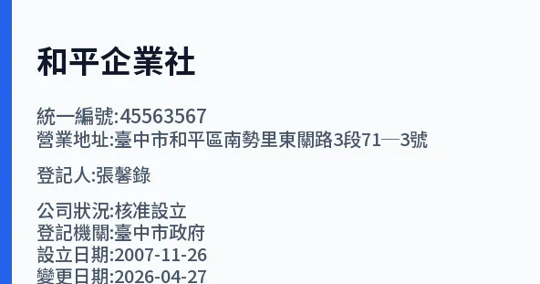 和平企業社的照片-統編 45563567(臺中市) 公司登記資料與營業項目詳細圖表