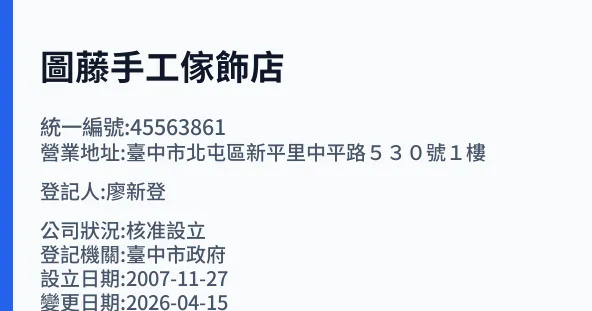 圖藤手工傢飾店的照片-統編 45563861(臺中市) 公司登記資料與營業項目詳細圖表