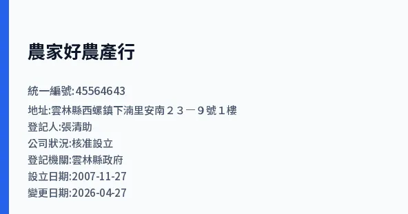 農家好農產行的照片-統編 45564643(雲林縣) 公司登記資料與營業項目詳細圖表