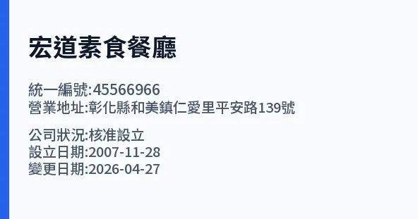宏道素食餐廳的照片-統編 45566966(彰化縣) 公司登記資料與營業項目詳細圖表