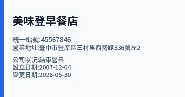 美味登早餐店的照片-統編 45567846(臺中市) 公司登記資料與營業項目詳細圖表