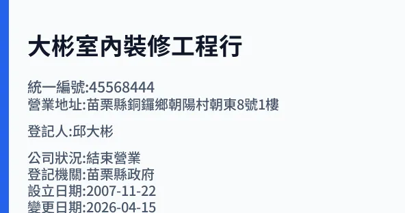 大彬室內裝修工程行的照片-統編 45568444(苗栗縣) 公司登記資料與營業項目詳細圖表