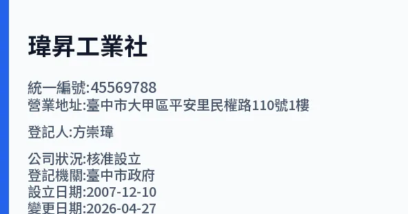 瑋昇工業社的照片-統編 45569788(臺中市) 公司登記資料與營業項目詳細圖表
