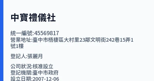 中寶禮儀社的照片-統編 45569817(臺中市) 公司登記資料與營業項目詳細圖表