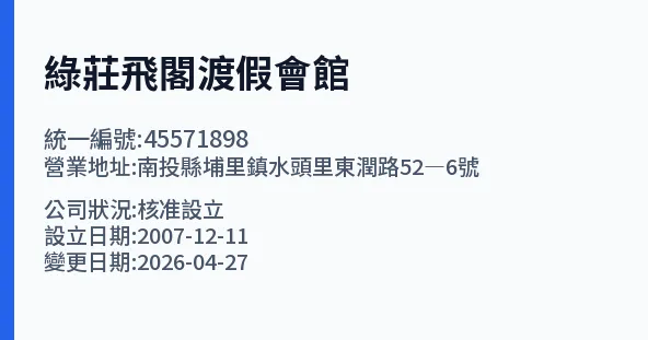 綠莊飛閣渡假會館的照片-統編 45571898(南投縣) 公司登記資料與營業項目詳細圖表