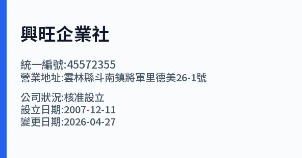 興旺企業社的照片-統編 45572355(雲林縣) 公司登記資料與營業項目詳細圖表