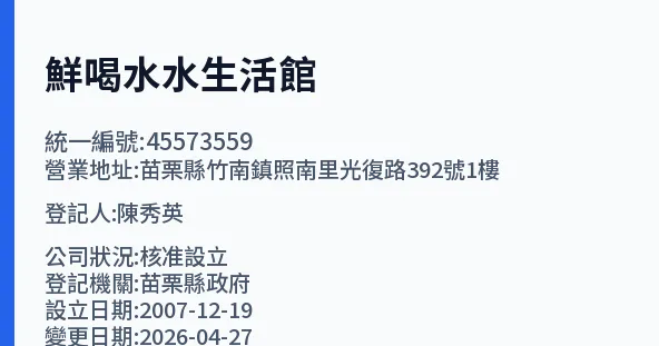 鮮喝水水生活館的照片-統編 45573559(苗栗縣) 公司登記資料與營業項目詳細圖表
