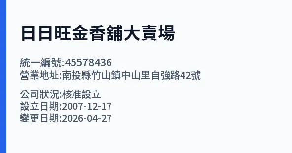 日日旺金香舖大賣場的照片-統編 45578436(南投縣) 公司登記資料與營業項目詳細圖表
