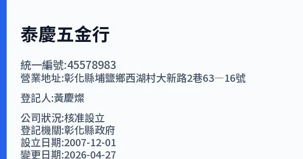 泰慶五金行的照片-統編 45578983(彰化縣) 公司登記資料與營業項目詳細圖表
