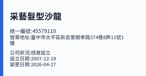 采藝髮型沙龍的照片-統編 45579110(臺中市) 公司登記資料與營業項目詳細圖表