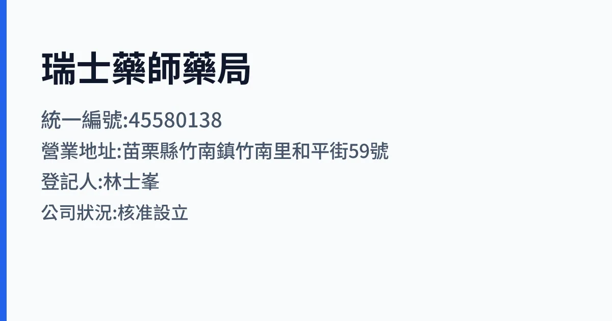 瑞士藥師藥局 - 統編 45580138(苗栗縣) 公司登記資料與營業項目詳細圖表
