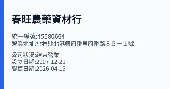 春旺農藥資材行的照片-統編 45580664(雲林縣) 公司登記資料與營業項目詳細圖表