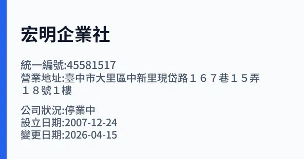 宏明企業社的照片-統編 45581517(臺中市) 公司登記資料與營業項目詳細圖表