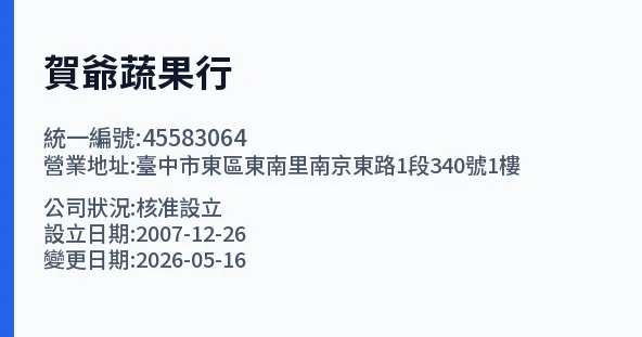 賀爺蔬果行的照片-統編 45583064(臺中市) 公司登記資料與營業項目詳細圖表