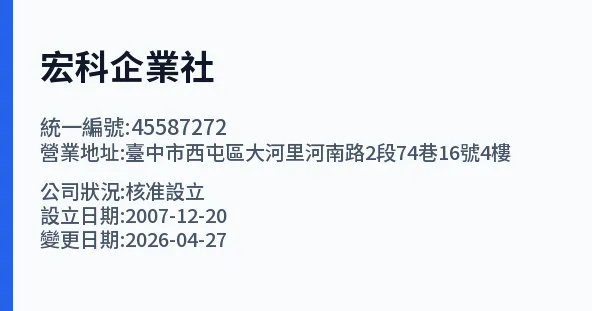 宏科企業社的照片-統編 45587272(臺中市) 公司登記資料與營業項目詳細圖表