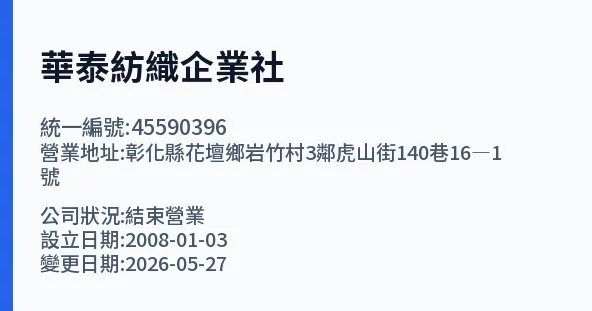 華泰紡織企業社的照片-統編 45590396(彰化縣) 公司登記資料與營業項目詳細圖表