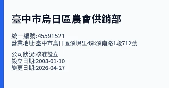 臺中市烏日區農會供銷部的照片-統編 45591521(臺中市) 公司登記資料與營業項目詳細圖表