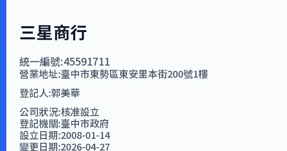 三星商行的照片-統編 45591711(臺中市) 公司登記資料與營業項目詳細圖表