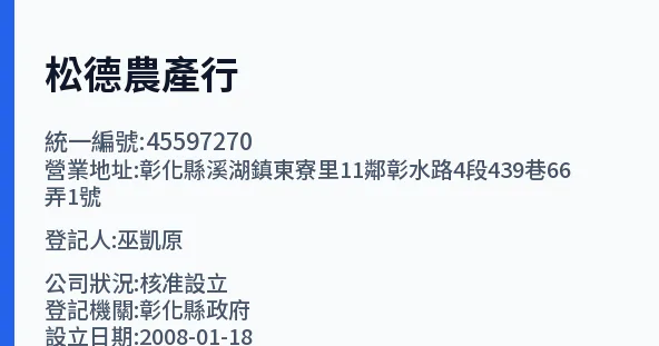 松德農產行的照片-統編 45597270(彰化縣) 公司登記資料與營業項目詳細圖表