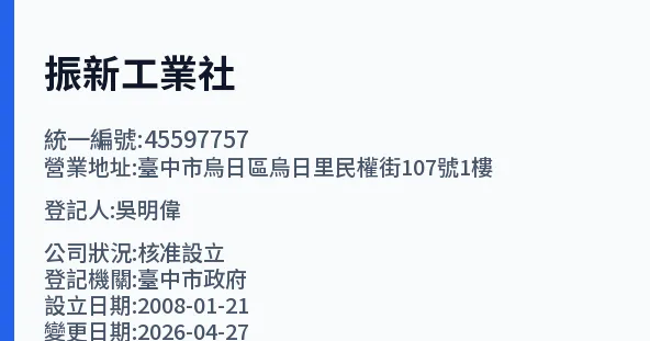 振新工業社的照片-統編 45597757(臺中市) 公司登記資料與營業項目詳細圖表