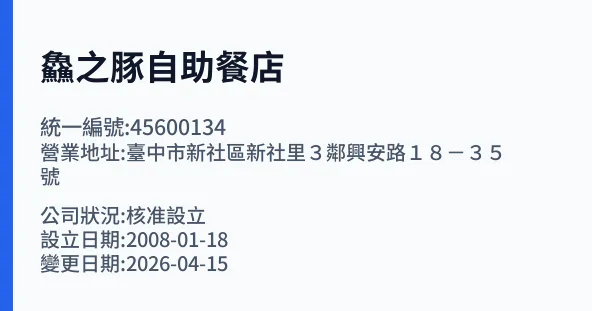 鱻之豚自助餐店的照片-統編 45600134(臺中市) 公司登記資料與營業項目詳細圖表