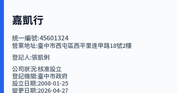 嘉凱行的照片-統編 45601324(臺中市) 公司登記資料與營業項目詳細圖表