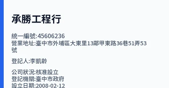 承勝工程行的照片-統編 45606236(臺中市) 公司登記資料與營業項目詳細圖表