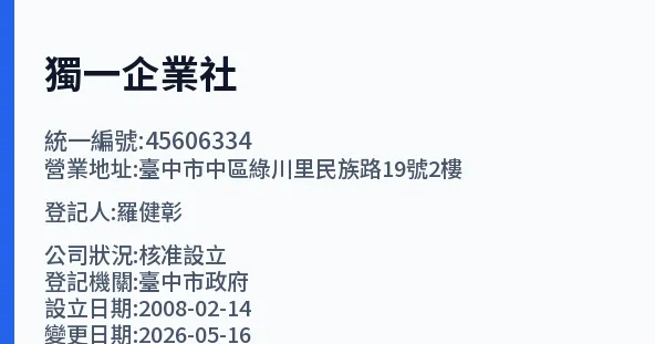 獨一企業社的照片-統編 45606334(臺中市) 公司登記資料與營業項目詳細圖表