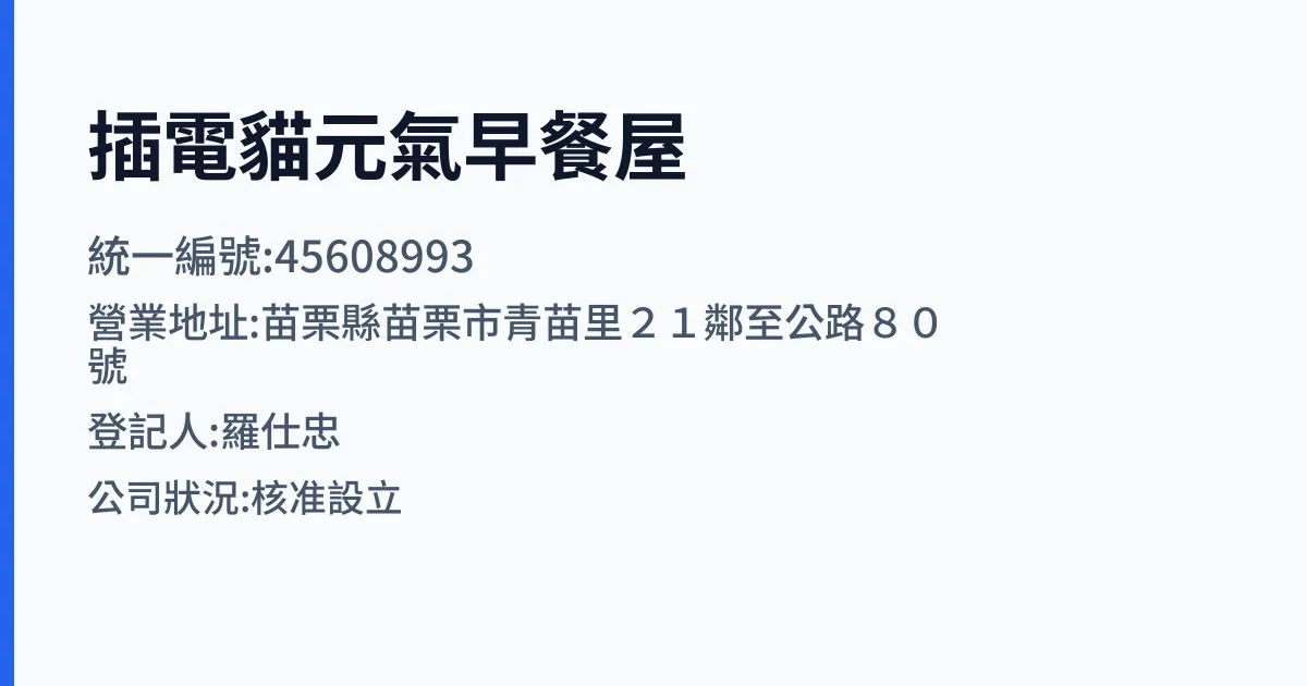 插電貓元氣早餐屋 - 統編 45608993(苗栗縣) 公司登記資料與營業項目詳細圖表