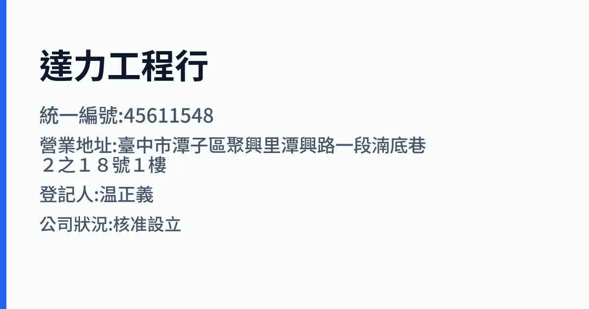 達力工程行 - 統編 45611548(臺中市) 公司登記資料與營業項目詳細圖表