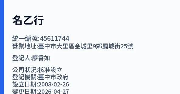 名乙行的照片-統編 45611744(臺中市) 公司登記資料與營業項目詳細圖表