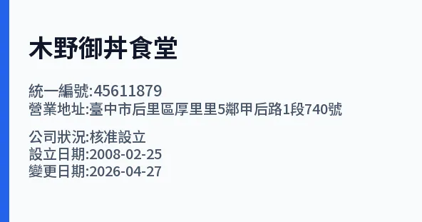 木野御丼食堂的照片-統編 45611879(臺中市) 公司登記資料與營業項目詳細圖表