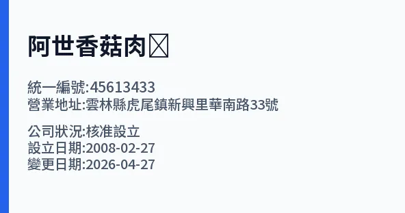 阿世香菇肉焿的照片-統編 45613433(雲林縣) 公司登記資料與營業項目詳細圖表